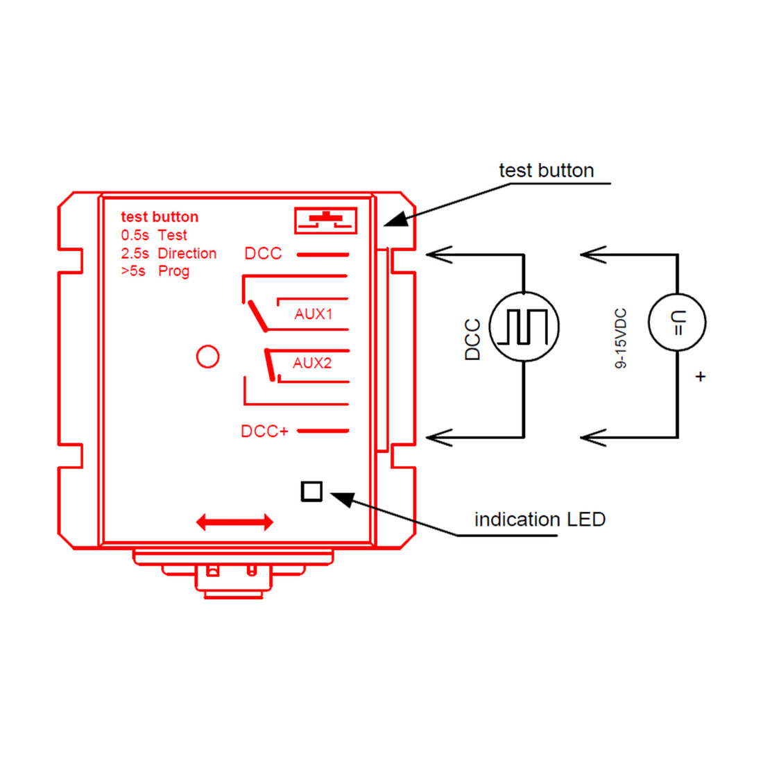 MTB DP4 DCC Point motor – Magica Miniatura