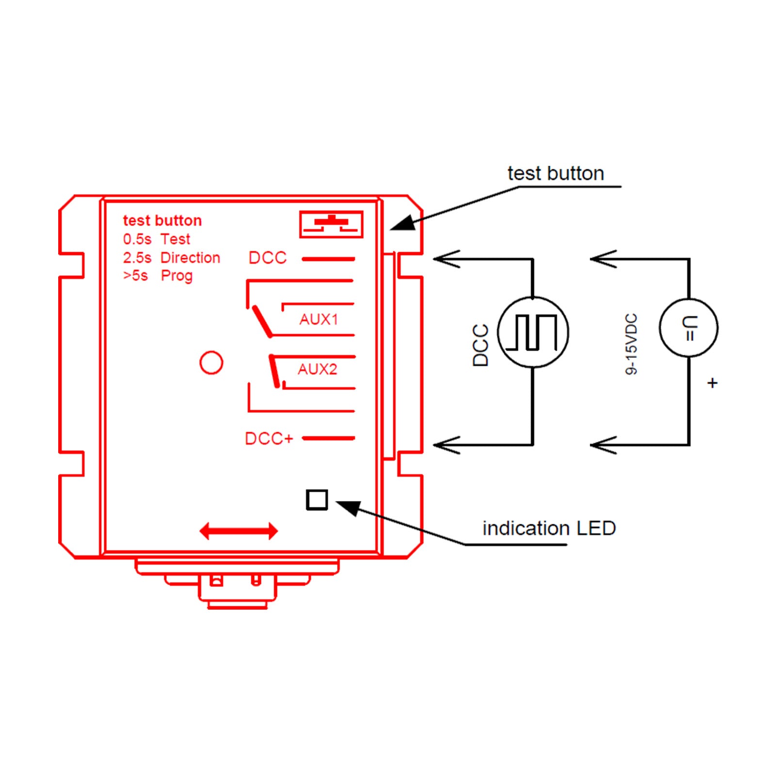 MTB DP10 DCC Point motor – Magica Miniatura